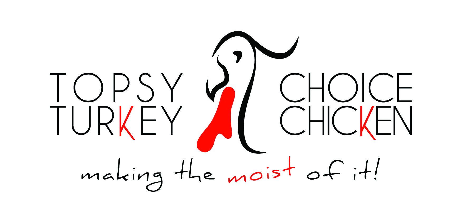 Instructions - Topsy Turkey/Choice Chicken